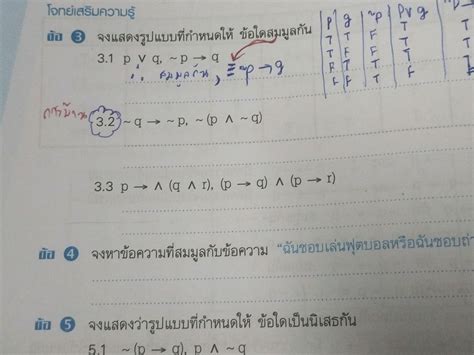 จงแสดงรปแบบทกำหนดให ขอใดสมมลกน StudyX