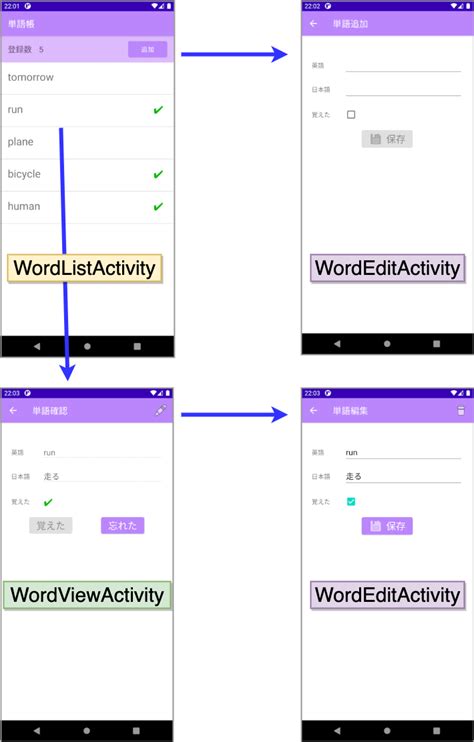 Github Makotoishida Flashcards Android A Flashcards App For Android