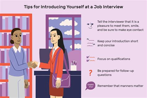 How To Introduce Yourself In An Interview As A Student In College