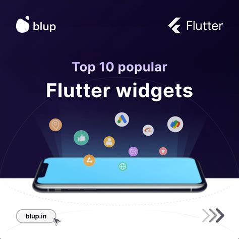 Blup On Linkedin Flutterappdevelopment Flutterdev Flutterdevelopment Fluttercommunity