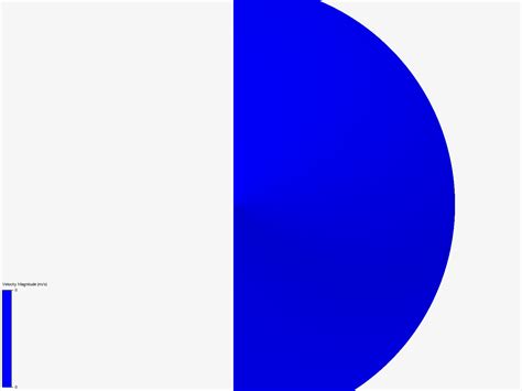 Nose Cone By Aniyama Simscale