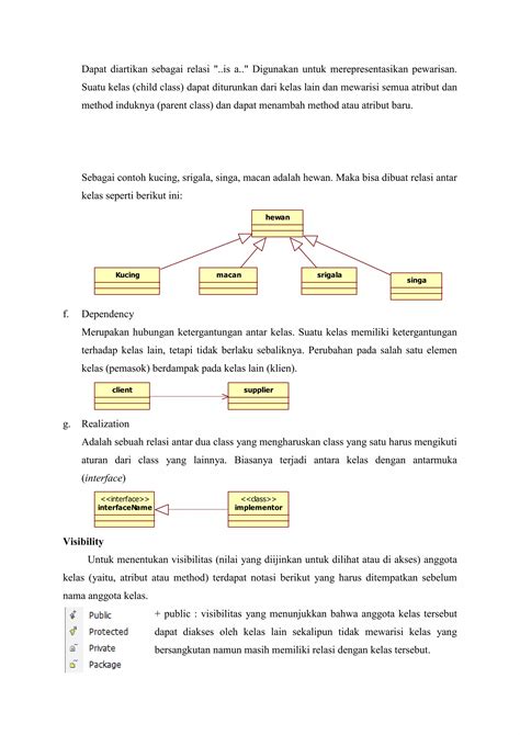 Class Diagram Pdf