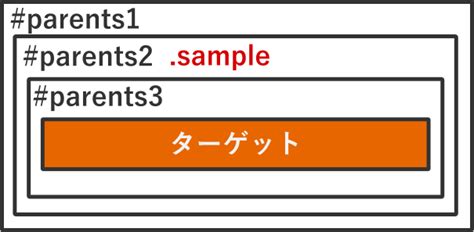 jQueryのclosest で最も近い親要素を取得する方法parentとの違い KATSUO BLOG