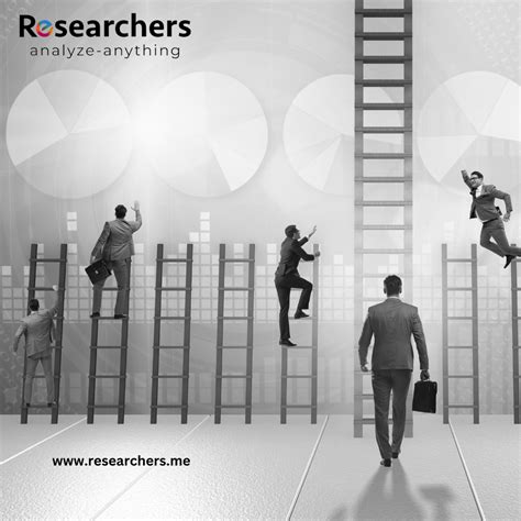 What Is Competitor Research A Complete Guide For Startups