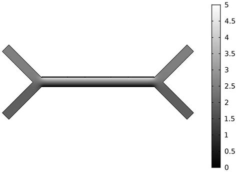 Photoinduced Dielectrophoresis Particle Separation Method Based On