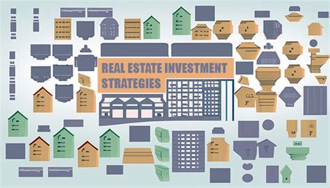 Profitable Real Estate Investing Top Portfolio Strategies