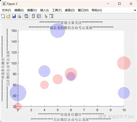 实例讲解matlab中文本换行的四种方式 知乎
