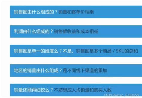数据分析思维 Csdn博客