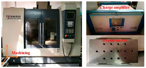 Side Milling Force Model Considering Tool Runout And Workpiece Deformation