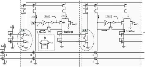 The Bit Cell Circuit Of Current Mode A D Converter With Applying Download Scientific Diagram