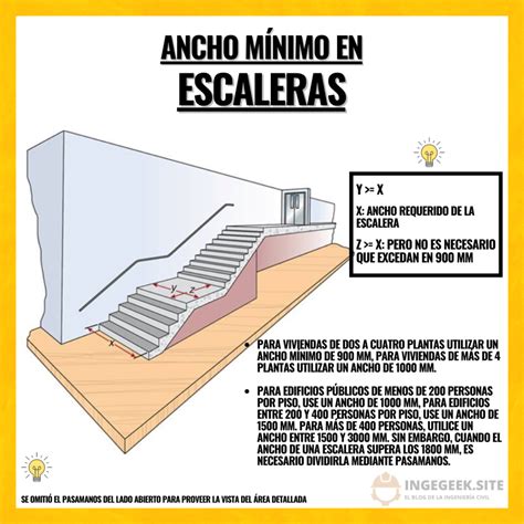 Como Hacer Una Escalera De Concreto Youtube Vrogue Co