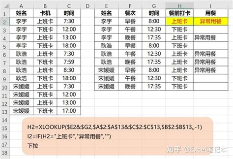 Excel函数xlookup全方位解析 知乎