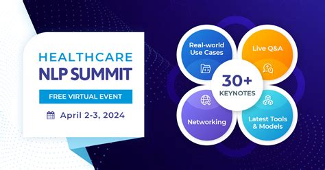 John Snow Labs Announces Fourth Annual Healthcare Nlp Summit Program