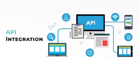 API Neork Technologies
