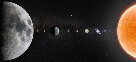 Our Solar System In By Andrew Mccarthy Our Solar System Solar