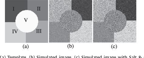 Figure 1 From A Fuzzy Clustering Image Segmentation Algorithm Based On Hidden Markov Random