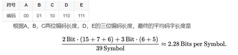 p02114072江宇航、p02114180彭思捷、p02114060冯淑静、p02114056胡晓静、p02114224金凡琳——香农码、哈