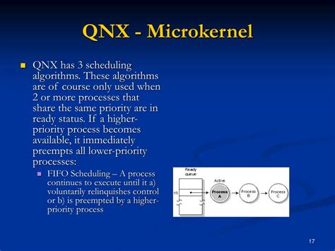 Ppt Real Time Operating Systems Qnx Powerpoint Presentation Free