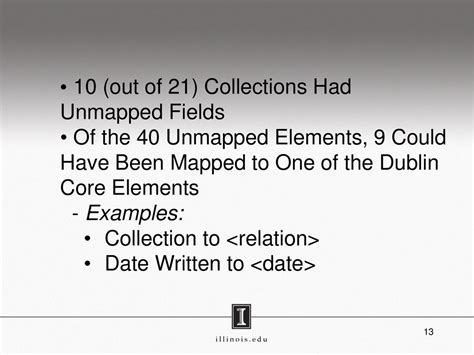 Metadata For Special Collections Ppt Download