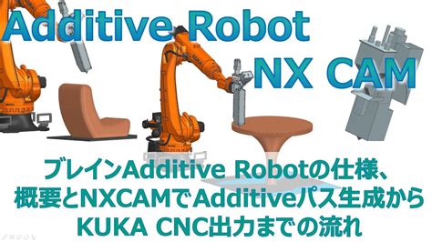 Nx Camadditive Robotadditive Robot Nxcam Additive Kuka