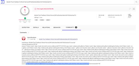 Virustotal 172 Detection · Issue 112 · Stefansundinaltdrag · Github