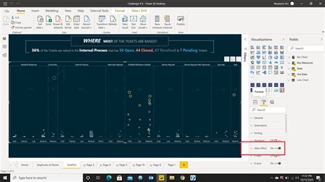 Individual Value Plot With Jitter Data Visualizations Enterprise DNA Forum