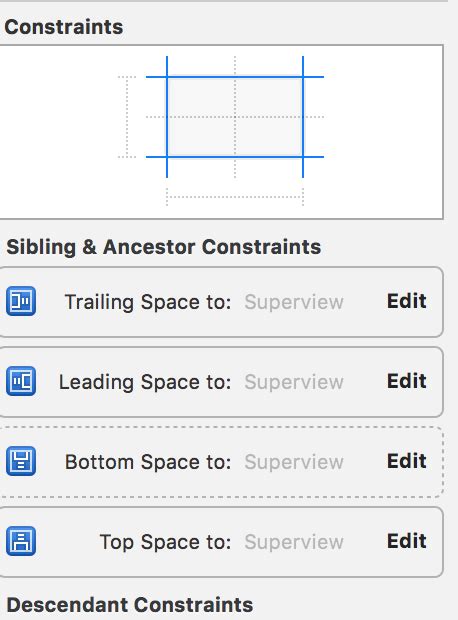 Ios Auto Layout With Uiscrollview Using Xib Stack Overflow
