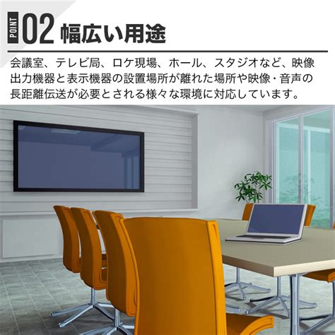 【楽天市場】sdi To Hdmi コンバーター 3g Sdi Hd Sdi Sd Sdi Hdmi変換器 Sdi Hdmi 変換 1080p