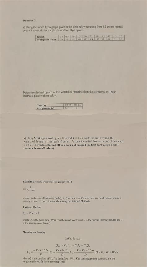 Solved A Using The Runoff Hydrograph Given In The Table