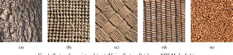 Figure 1 From Supervised Texture Segmentation Using Localized Dictionary Based Data Modelling