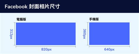 2024貼文尺寸懶人包，fbig貼文、封面尺寸，社群小編必看！ Martech全球新知 Marsgo