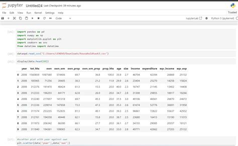 Fathima A S On Linkedin Internship Datavisualization Matplotlib Mainflowservices Techskills