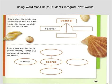 Cummins Interdependence Hypothesis Ppt