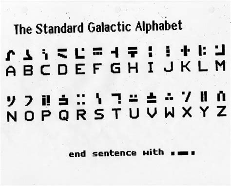 Standard Galactic Alphabet Keen Alphabet Code Alphabet Fictional