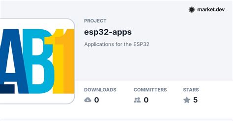 Esp Apps Ecosystem Directory Market Dev