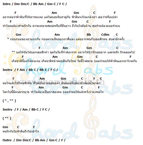 ยอมจำนนฟ้าดินคอร์ด คอร์ด ยอมจำนนฟ้าดิน หญิง ธิติกานต์