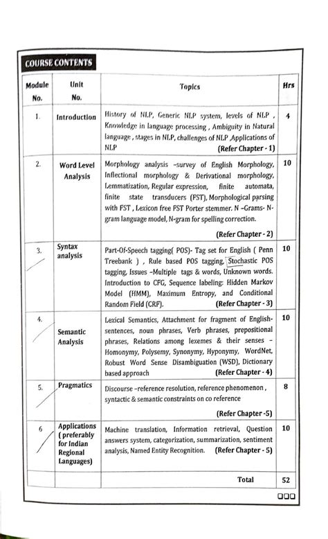 Nlp Techmax Nlp Bdbdb CoURSECONTENTS Module Unit Toplcs Hrs No No History Of NLP Generic