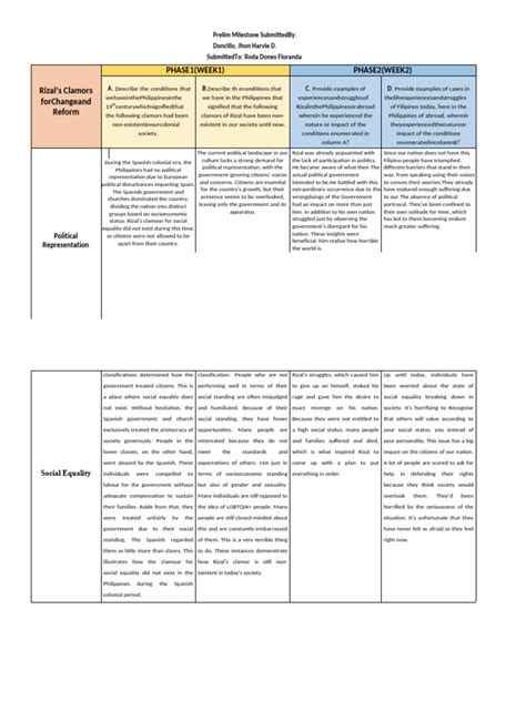 Compare And Contrast Retrieval Chart Pdf Philippines Poverty