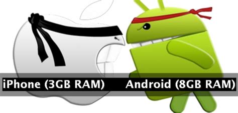 VIRAL NEWS Ios Devices Need So Much Less RAM Than Android Devices WHY