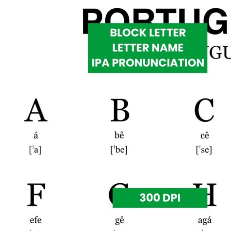Brazilian Portuguese Alphabet Pronunciation Chart With Ipa Poster Pdf