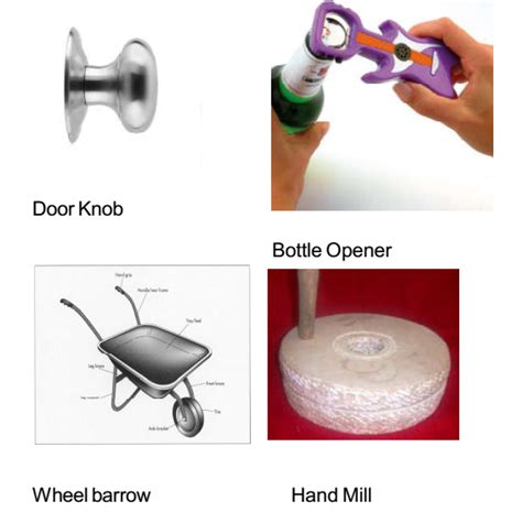 Examples Of Screw Simple Machines