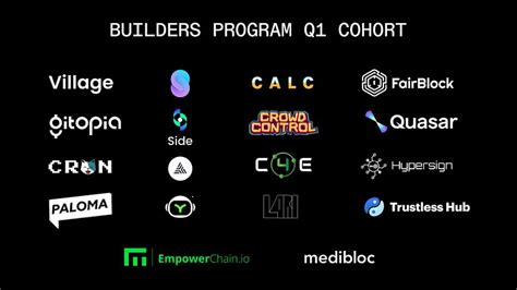 Cosmos Internet Of Blockchains On Twitter 1 Cosmos Is An Ever