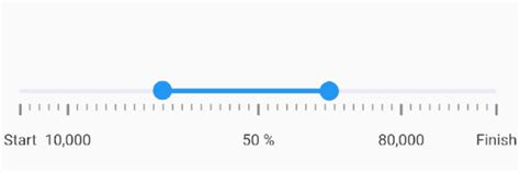 Flutter Material Design Slider Fluttercore