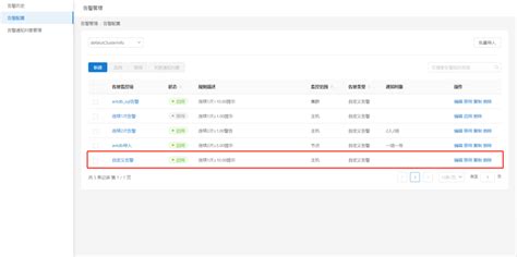 【antdb数据库】antdb数据库告警管理数据中台告警管理 Csdn博客