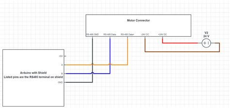 Rs485 Message Handlng Programming Arduino Forum