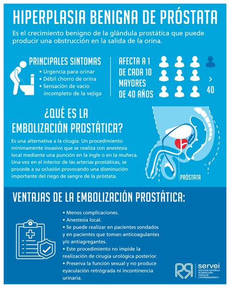 Sabes Qué Es La Hiperplasia Benigna De Próstata Hbp O Agrandamiento