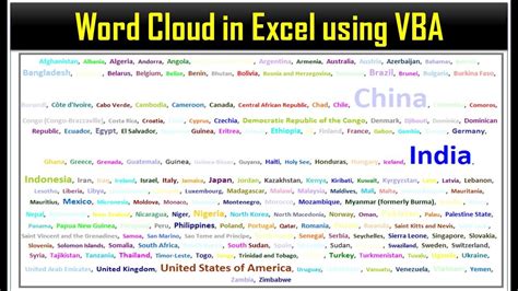 Data Visualization Word Cloud In Excel Using Vba Youtube