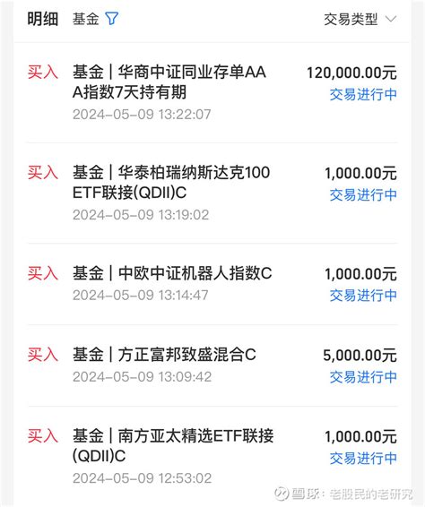 不对劲，不对劲！老股今日有买有卖，重大决定！ A股：（1）热点消息播报：尾盘分析，判断后市行情。老股周四尾盘提示，明日周五行情个人思路 上证