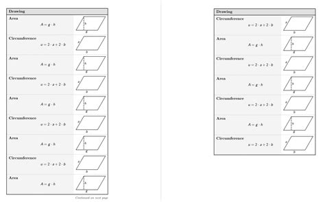 Sql Db2 Multiple Result Set Stored Procedure Stack Overflow