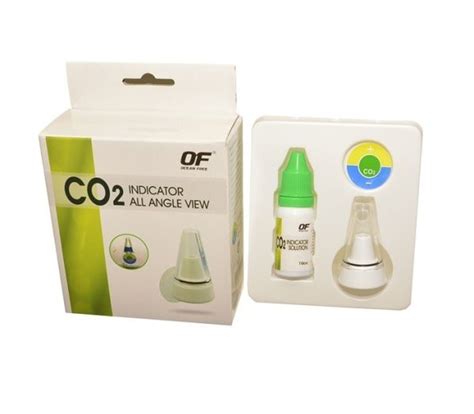 Indicator Co2